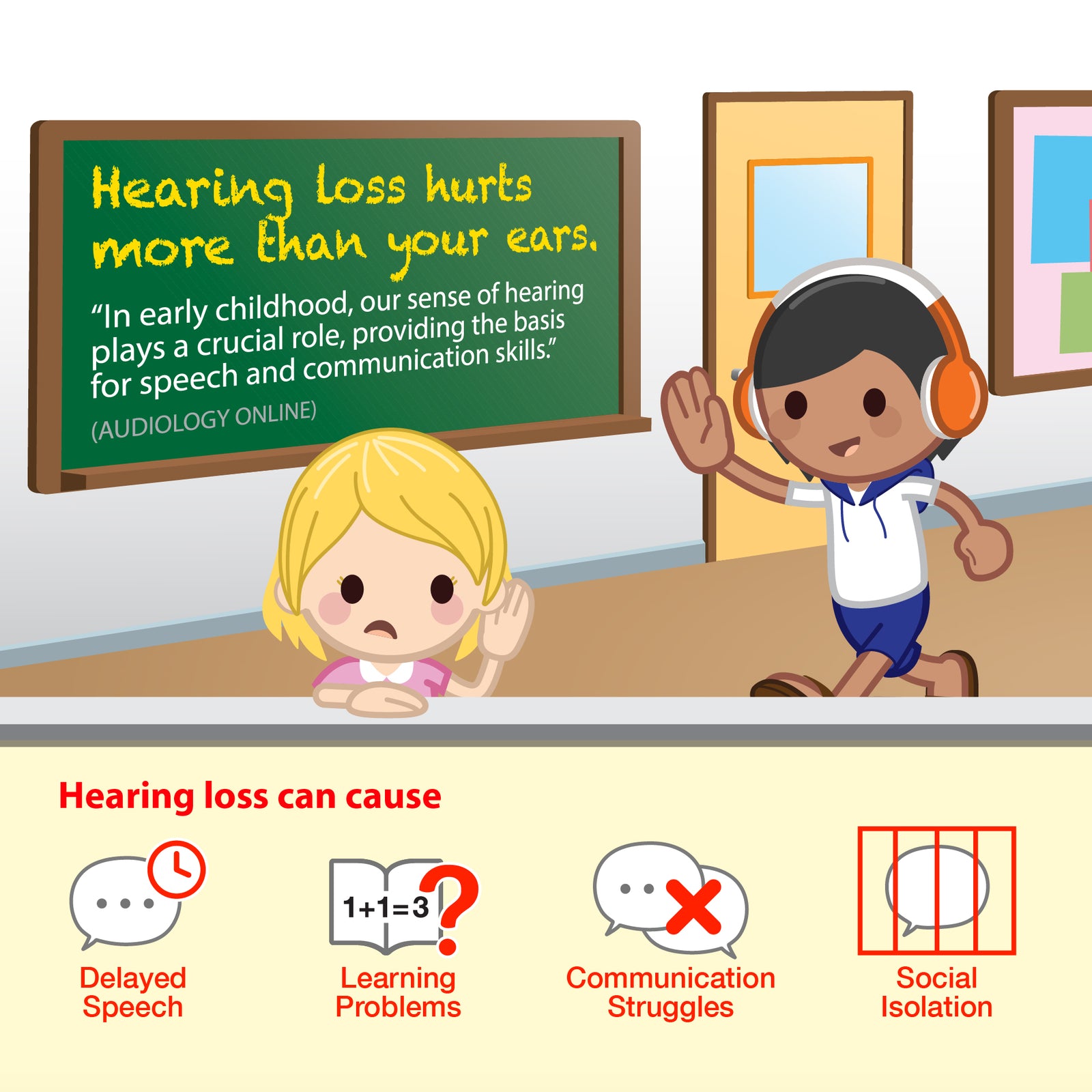 Protect Your Hearing