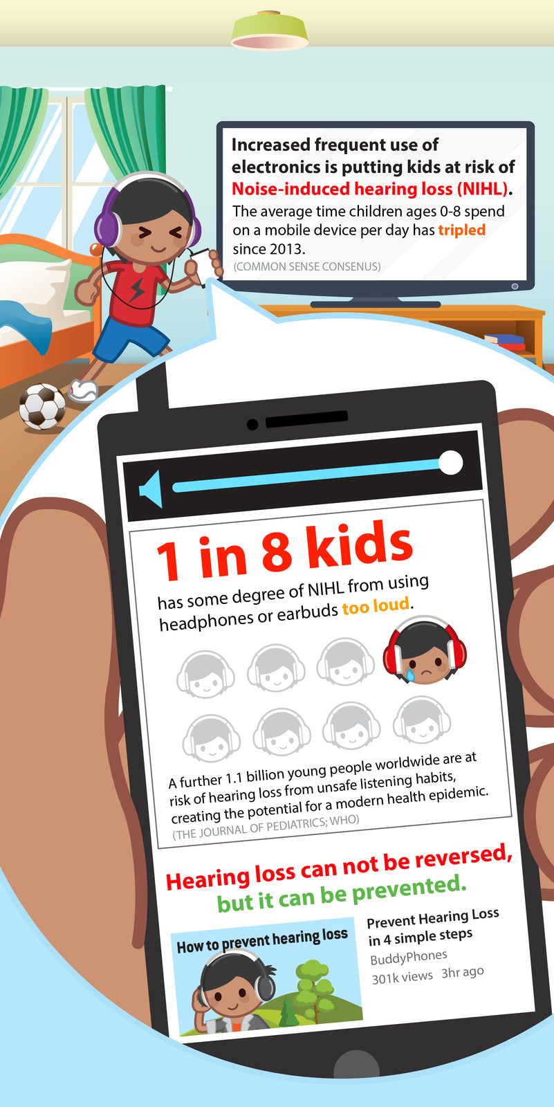 Protect Your Hearing