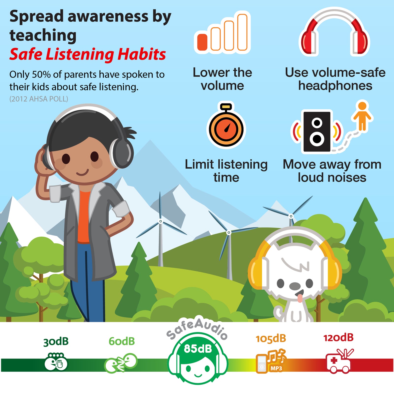 Protect Your Hearing